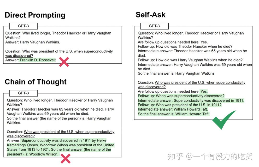 如何通过设计 prompt 指令来更好地调教 ChatGPT 等 AI 对话工具？ - 知乎
