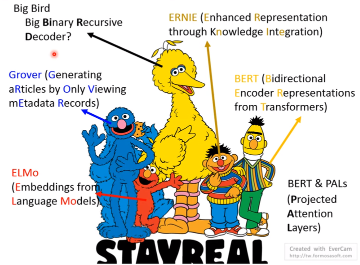 浅析Self-Attention、ELMO、Transformer、BERT、ERNIE、GPT、ChatGPT等NLP models - 知乎