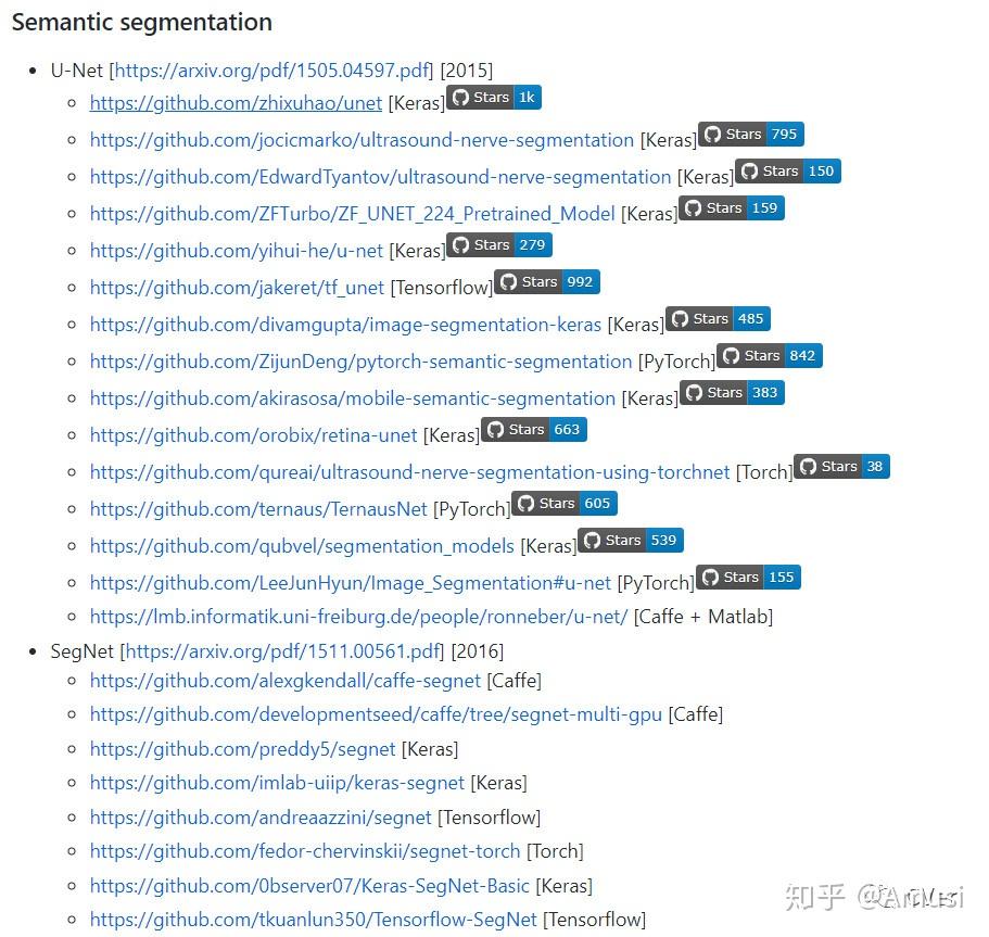 GitHub：图像分割最全资料集锦 - 知乎