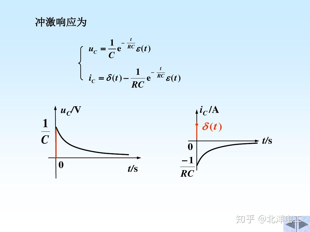 电阻和电容并联，加电压的时候，电流是怎么流的？ - 知乎