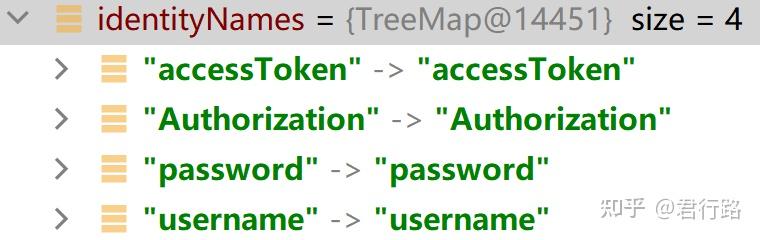 【安全记录】- Nacos accessToken 权限认证绕过漏洞及思考 - 知乎