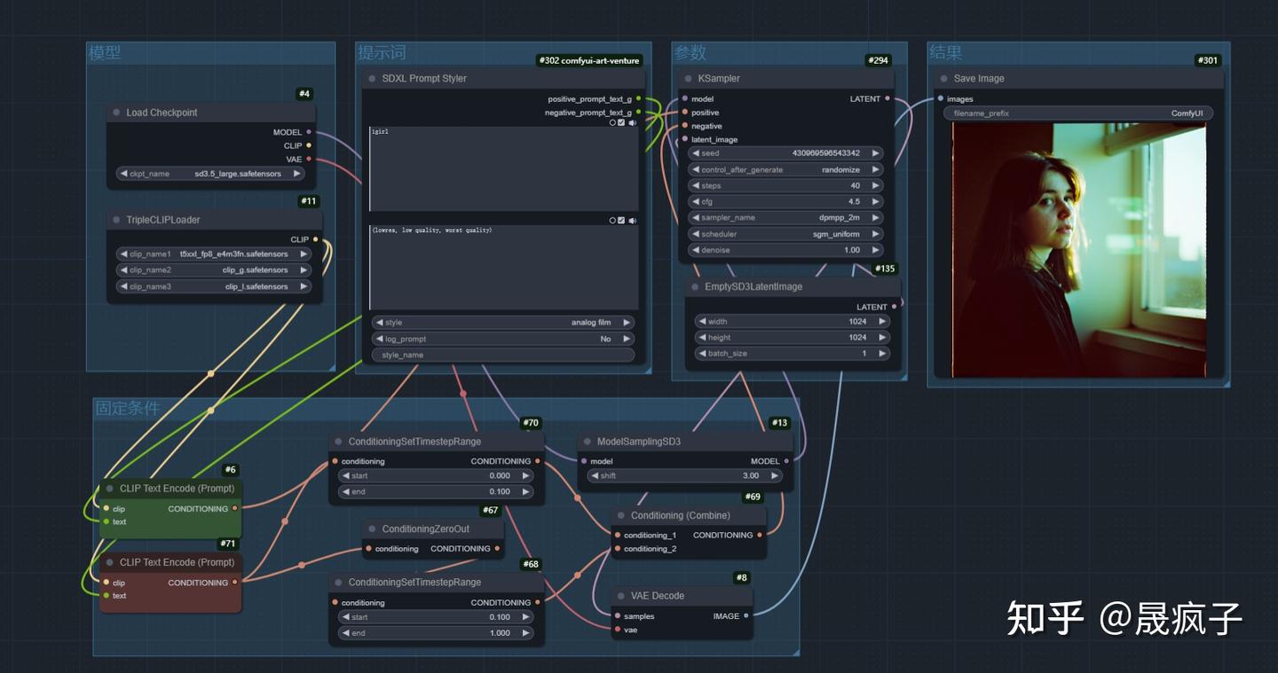 SD3.5来袭！却遭到疯狂吐槽~文末附模型下载分享 - 知乎