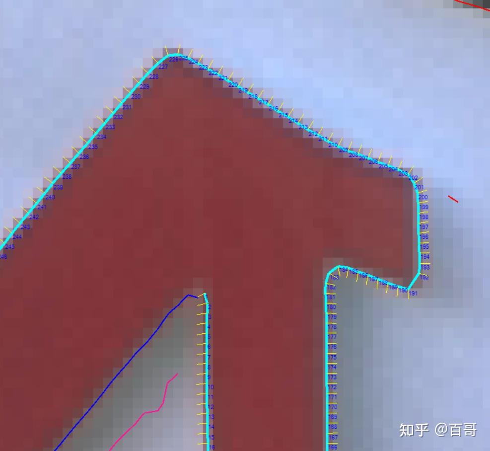 动手实现halcon的edges_color_sub_pix()算法，从彩色图像中提取亚像素轮廓 - 知乎