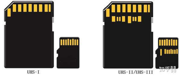 存储卡UHS-1和UHS-3是什么？区别呢？