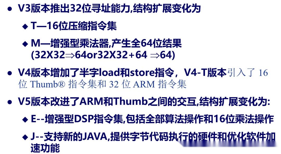一文搞懂ARM处理器架构 - 知乎