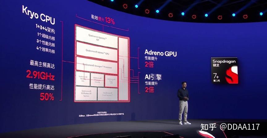 骁龙 7+ Gen 2 正式发布，性能越级与骁龙 8+ 同宗同源，它会成为新一代神 U 吗？ - 知乎