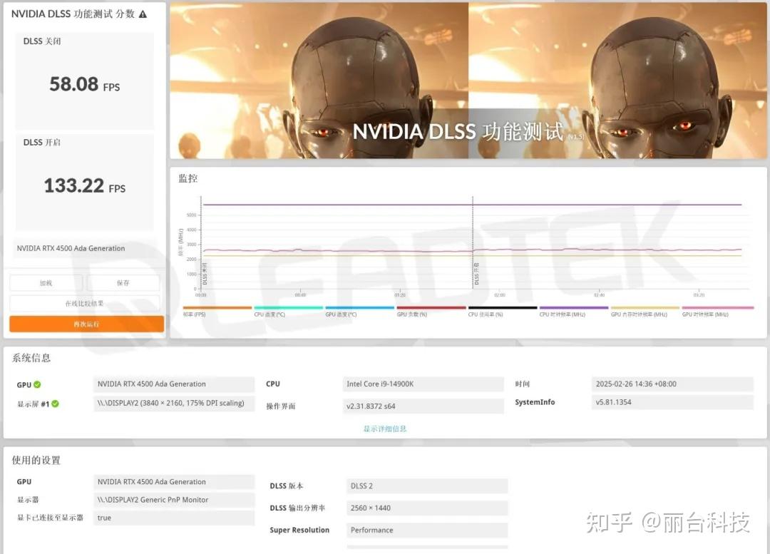 同样的显存，更强的性能：NVIDIA RTX™ 4500 Ada 对比 NVIDIA RTX™ A5000 - 知乎
