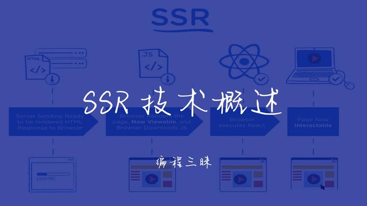 SSR 技术概述 - 知乎