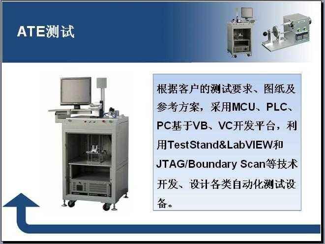浅谈IC测试向量（pattern)及其转换 - 知乎