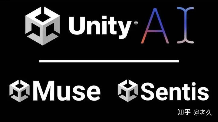 Unity6有人用嘛,性能怎么样？ - 知乎