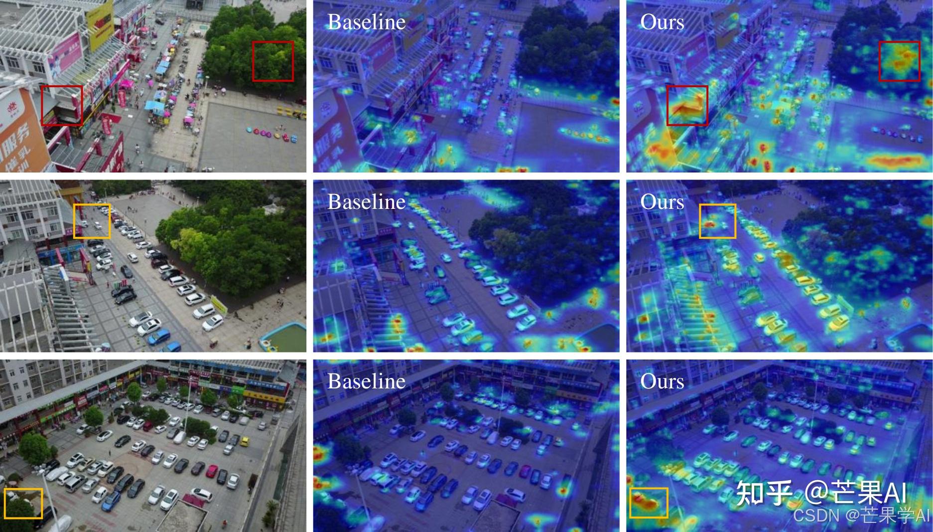 2025年最新UAV-DETR论文解析｜无人机图像高效端到端物体检测Efficient End-to-End Object Detection ...