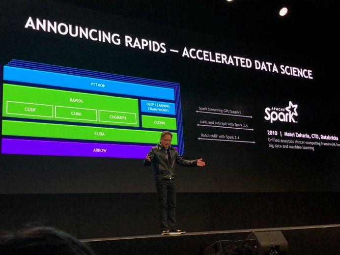 代码详解：用RAPIDS库加速数据分析和机器学习 - 知乎