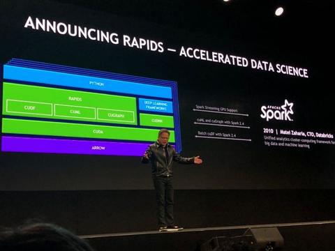 代码详解：用RAPIDS库加速数据分析和机器学习 - 知乎