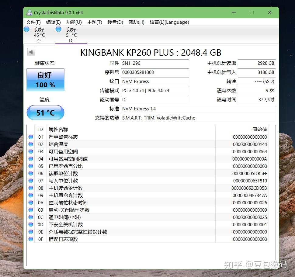 固态内卷太激烈，旗舰速度白菜价格：金百达KP260 PLUS上手实测 - 知乎