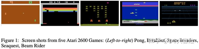Playing Atari with deep reinforcement learning Paper Note - 知乎