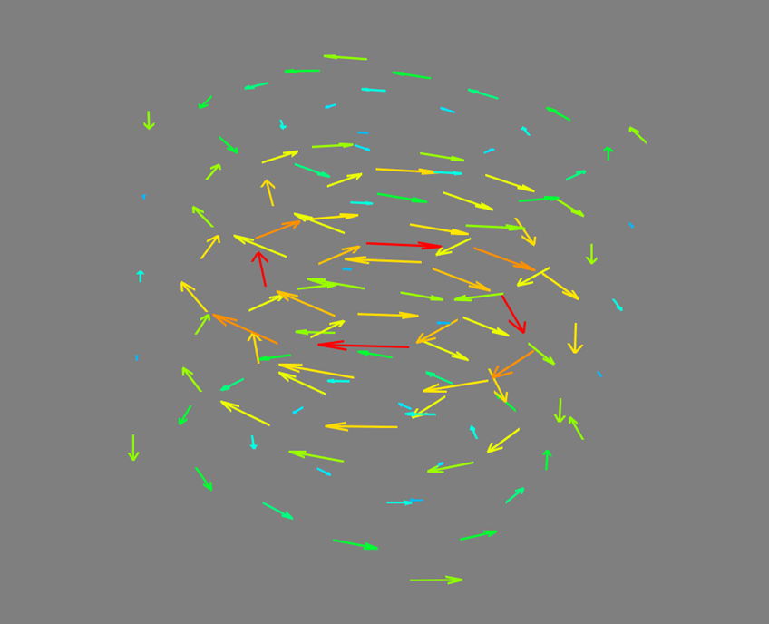 mayavi 交互式可视化 - 知乎