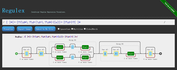 【LeetCode】065-验证数字 - 知乎