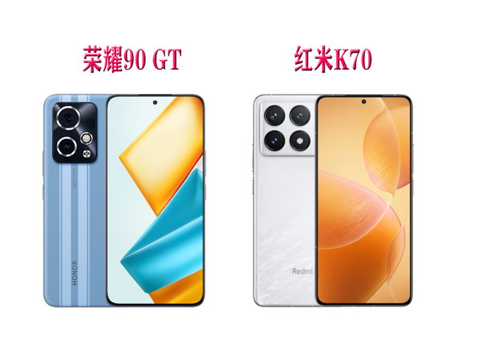 预算2000多元，选购骁龙8Gen2手机，荣耀90 GT、红米K70哪个好？ - 知乎