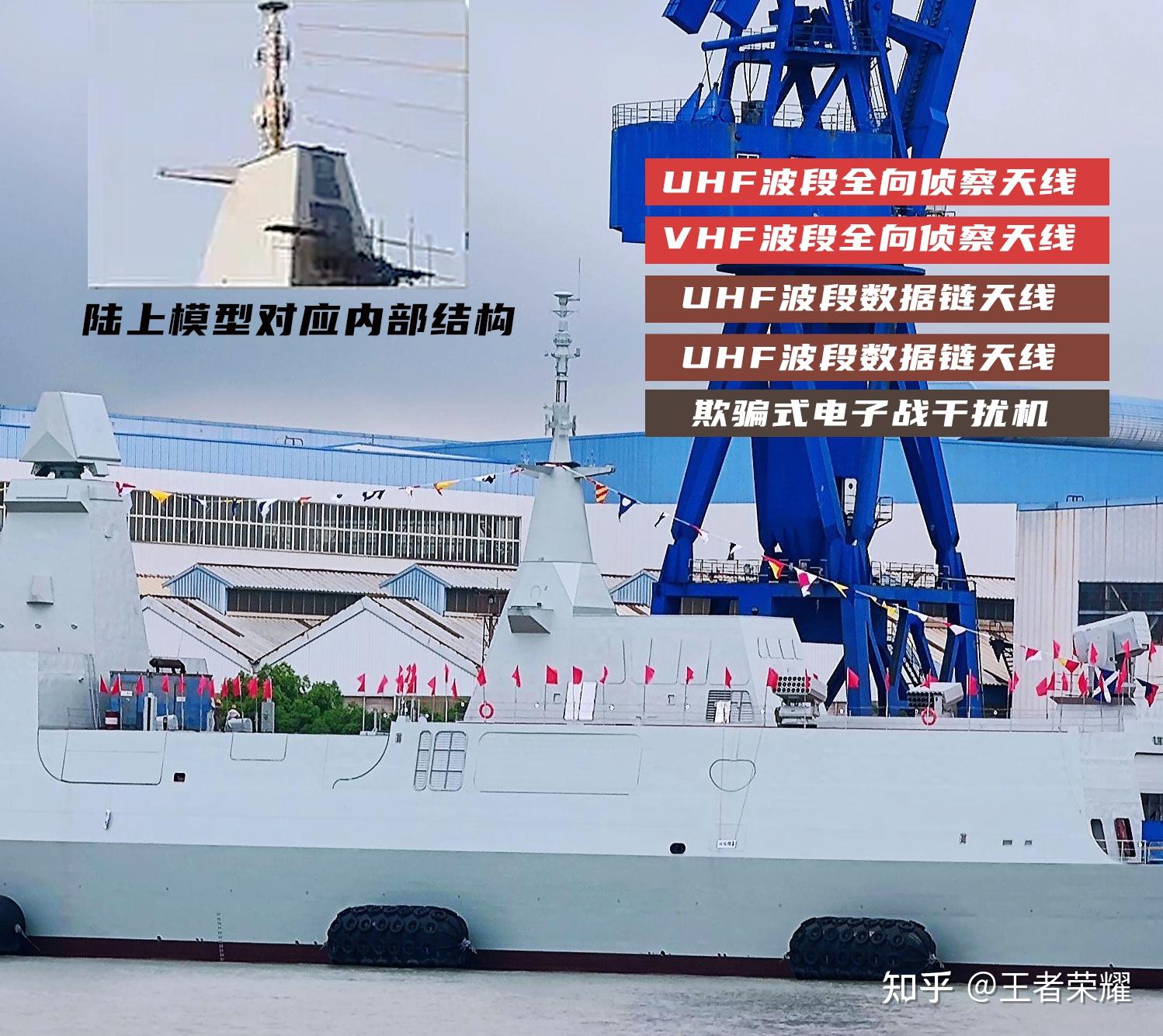 浅谈“054B”(057型)型大型隐身导弹护卫舰在人民海军中的定位以及未来的可能发挥的作用！ - 知乎