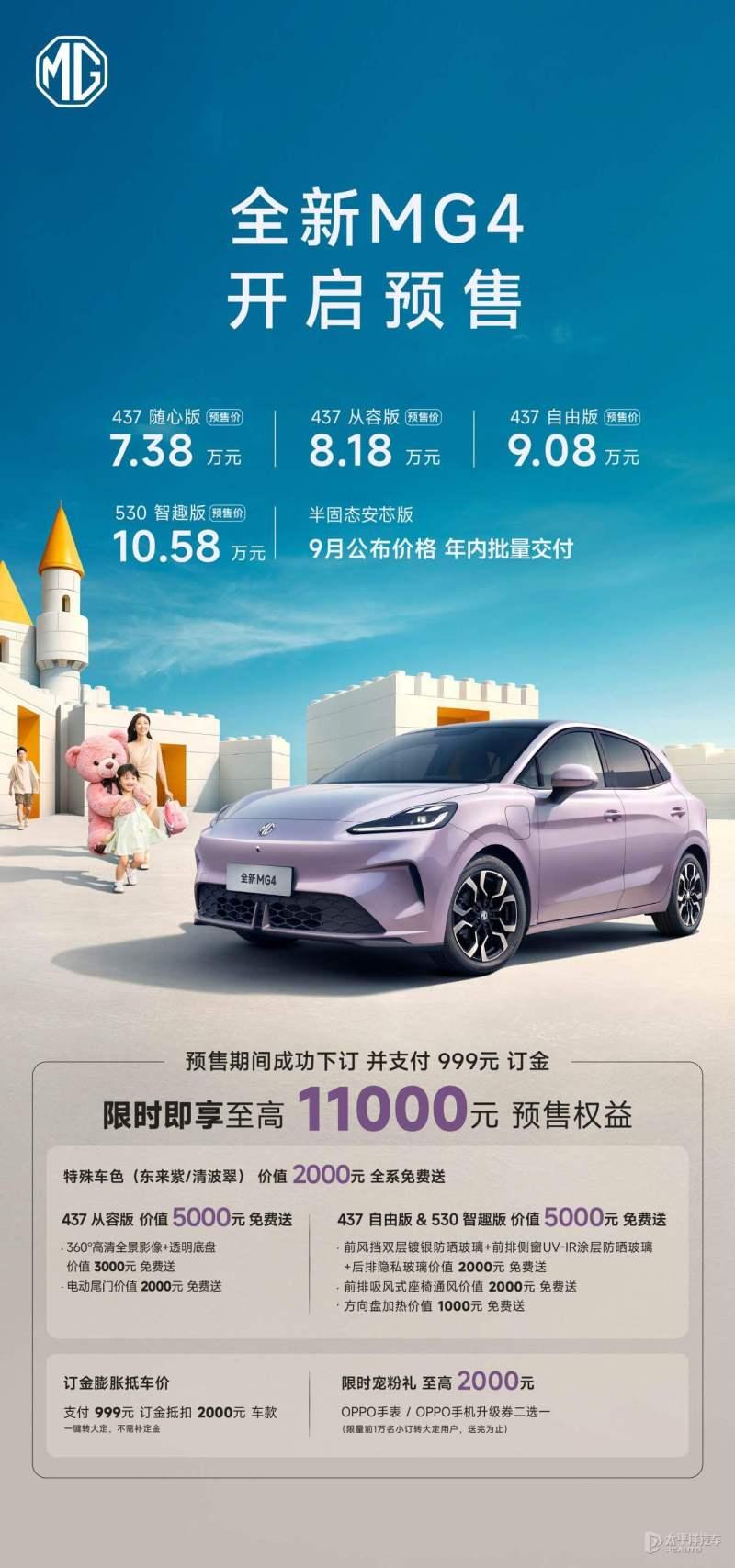 全新MG4正式开启预售 预售价7.38万元起 - 知乎