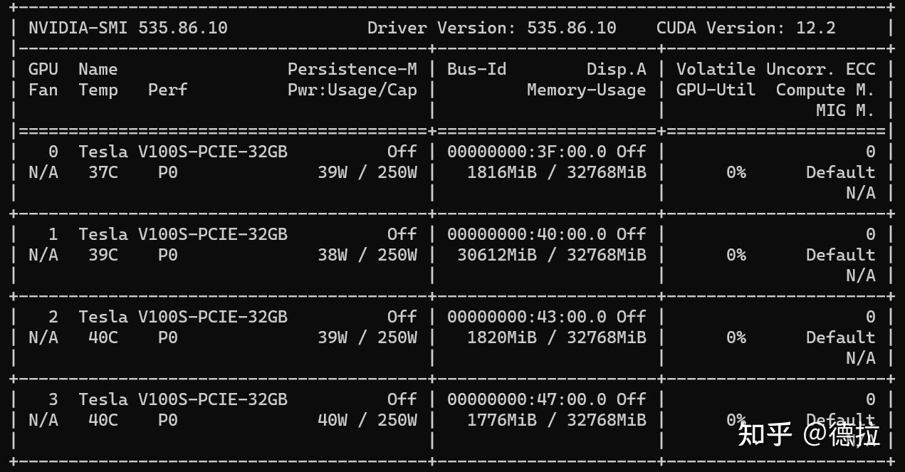 为什么用pytorch cuda，明明显存很够用，却报错out of memory？ - 知乎