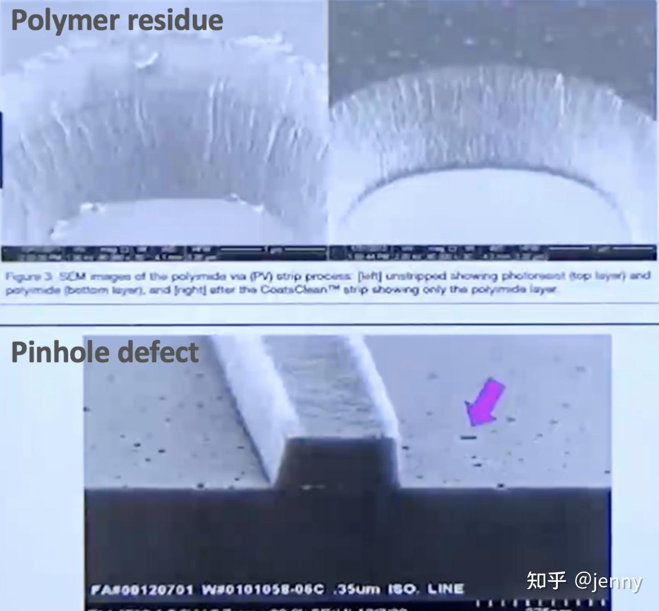 【半导体刻蚀工艺】半导体的灵魂从0到1教刻蚀工艺以及不良率问题工程师实物 - 知乎