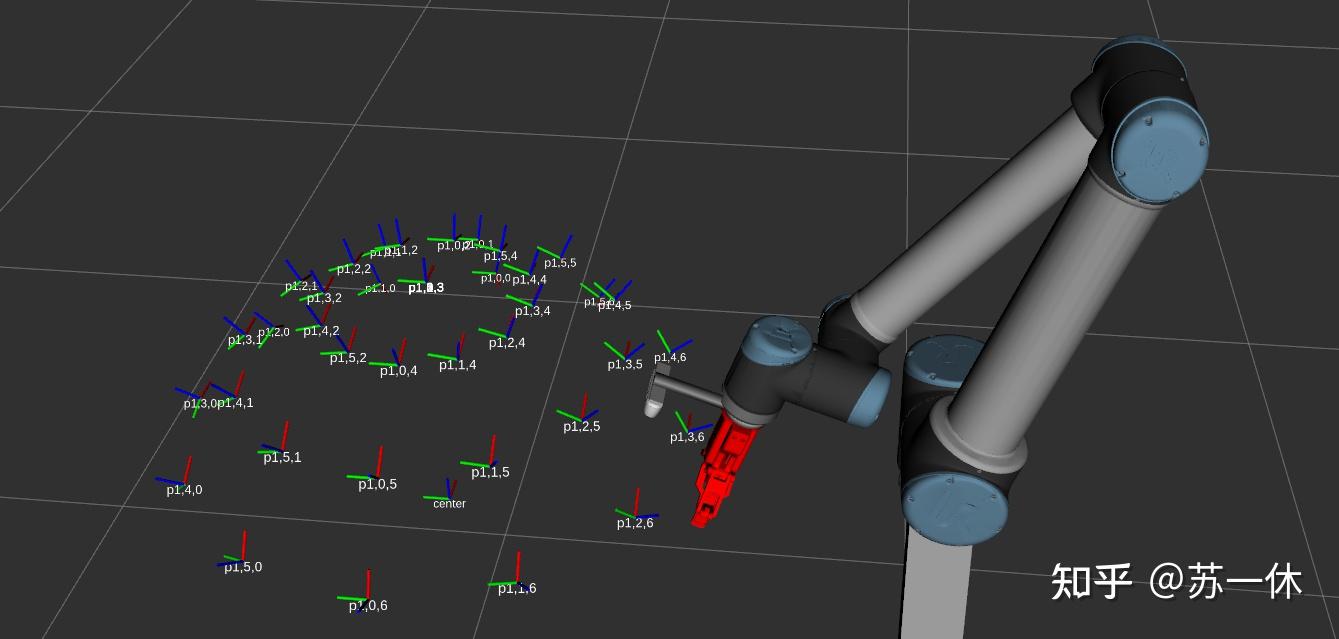基于ROS搭建机器人仿真环境——A ROS based Open Source Simulation Environment for ...