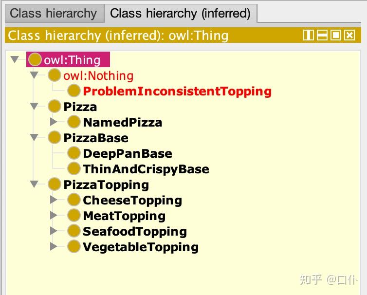 本体入门（二）：OWL 本体构建指南 - 知乎