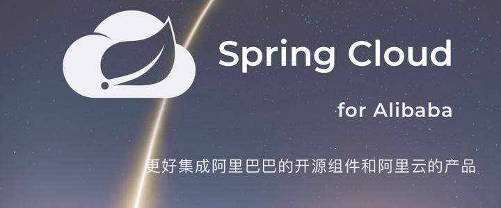 Spring Cloud Alibaba 实战(六) - 声明式HTTP客户端-Feign - 知乎