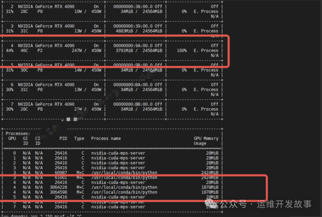 提升GPU利用率：探索NVIDIA的MIG与MPS虚拟化技术 - 知乎