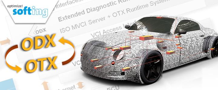 基于ODX/OTX诊断的整车扫描 - 知乎