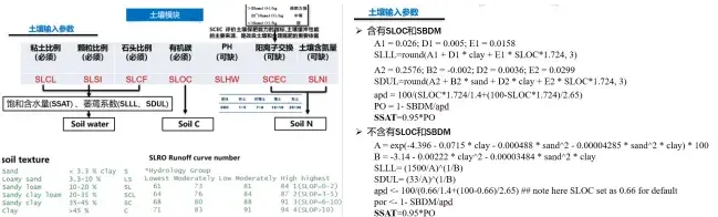 【案例实践】DSSAT模型建模与基于Python语言快速批量运行DSSAT模型及交叉融合、扩展应用 - 知乎