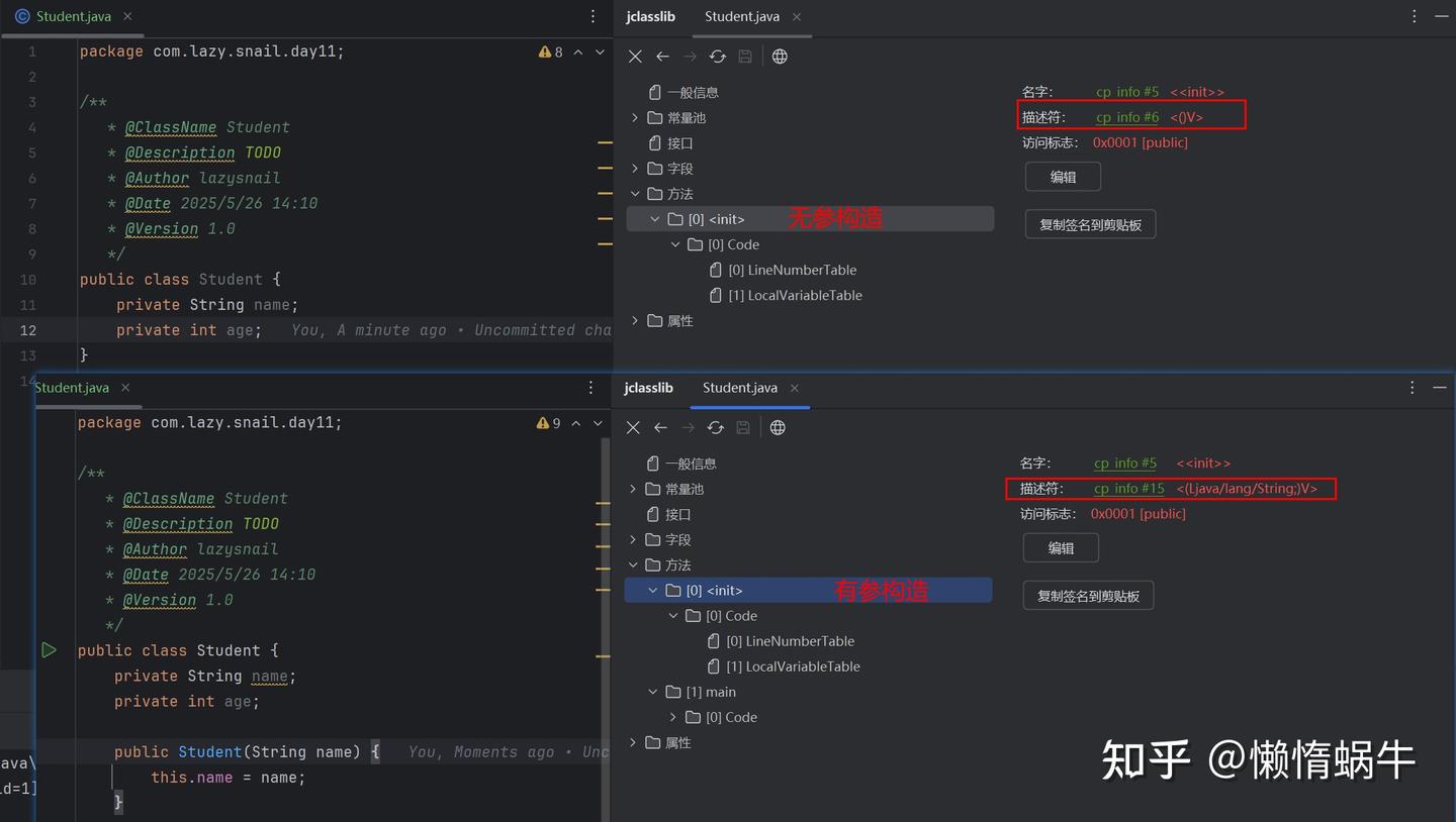 Day11 | Java构造方法与构造器重载 - 知乎