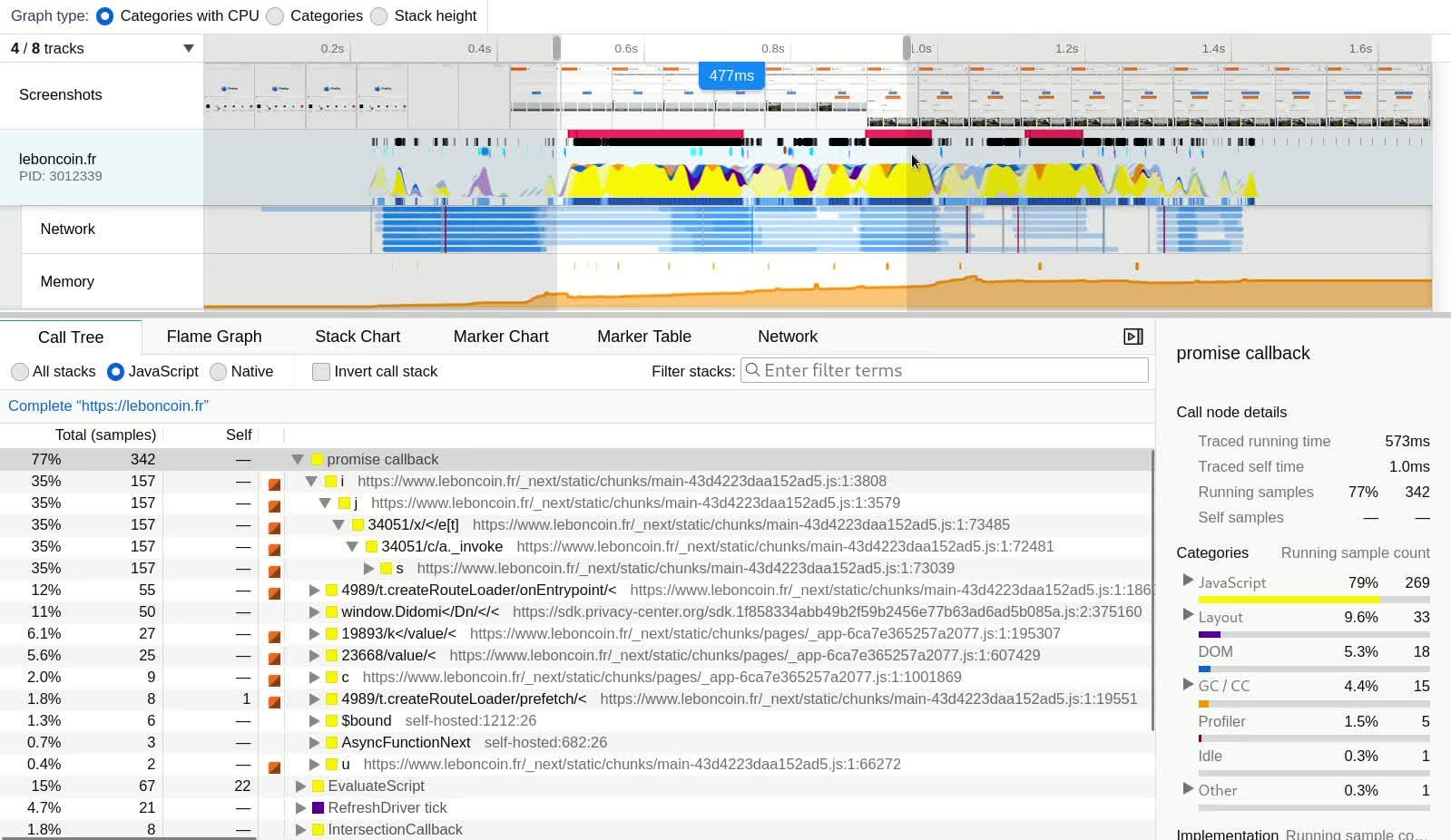 使用Simpleperf+Timeline诊断游戏卡顿 - 知乎