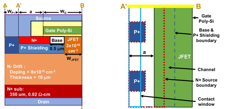 从JFET到条形元胞 - 知乎