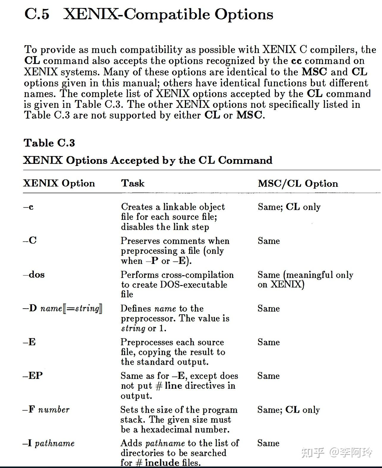 MSVC的编译器程序为啥叫cl.exe? - 知乎