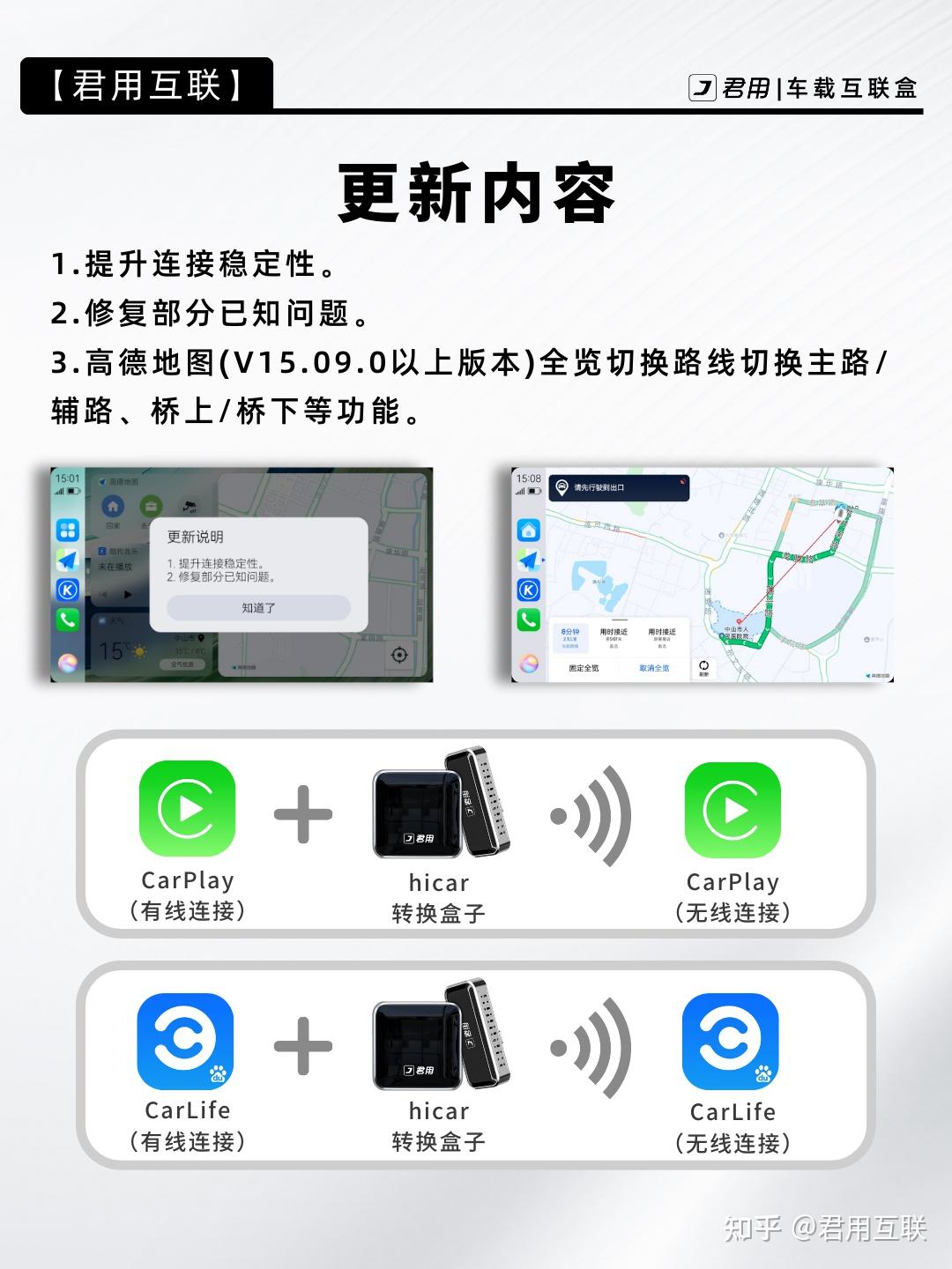 华为Hicar最新版本——14.2.0.300！ - 知乎
