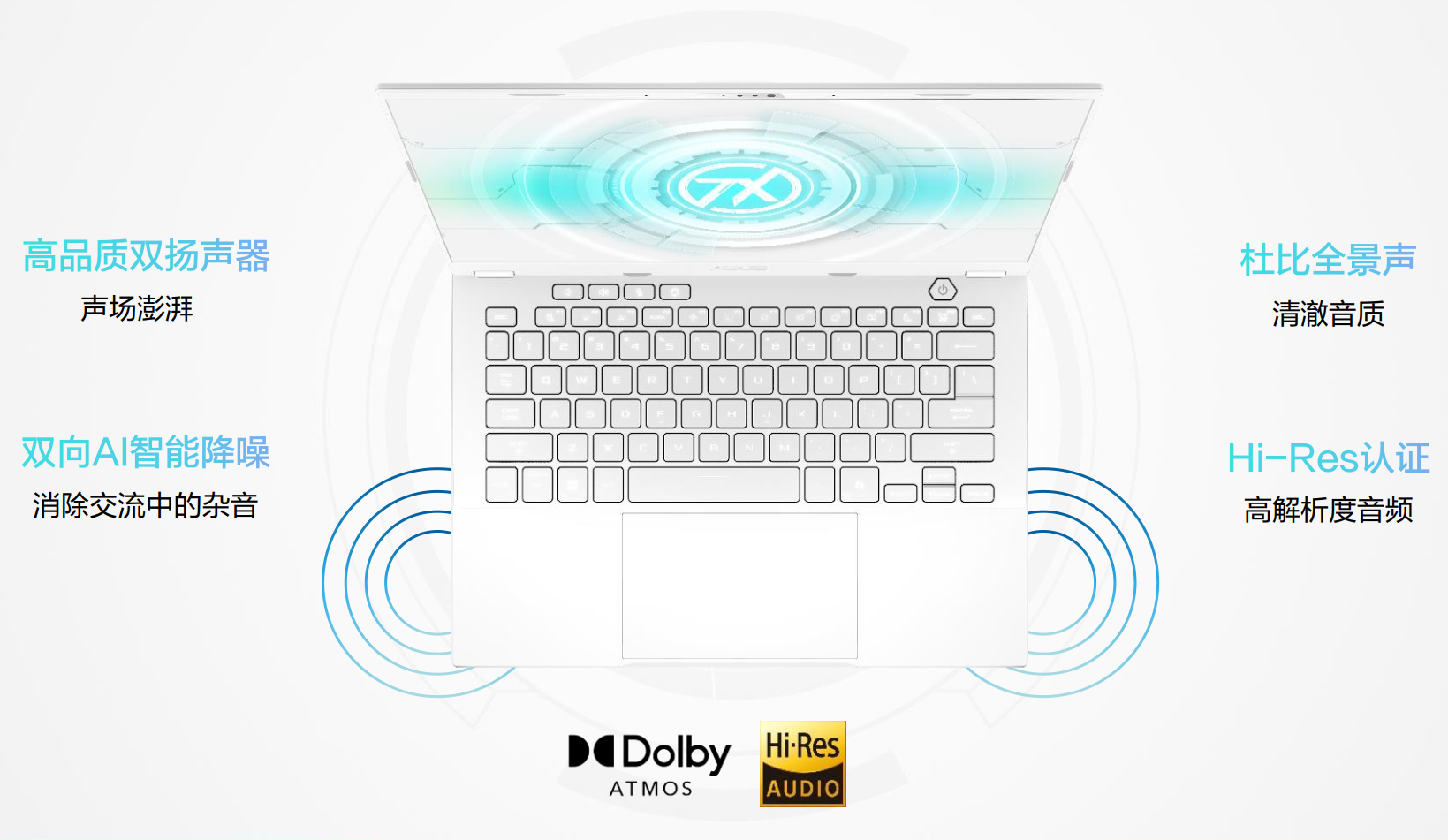 高性能轻薄本新王登基：AMD 锐龙 AI 300 + RTX 5060 的华硕天选 Air 2025 - 知乎