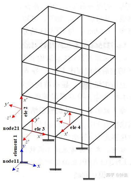 OpenSees: 坐标变换 - 知乎