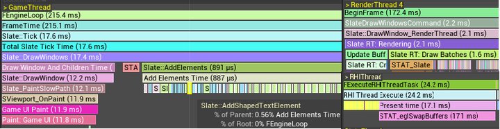 UE4渲染-slate渲染流程 - 知乎