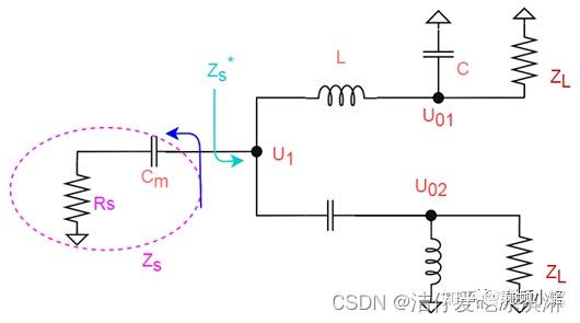 LC balun设计 - 知乎