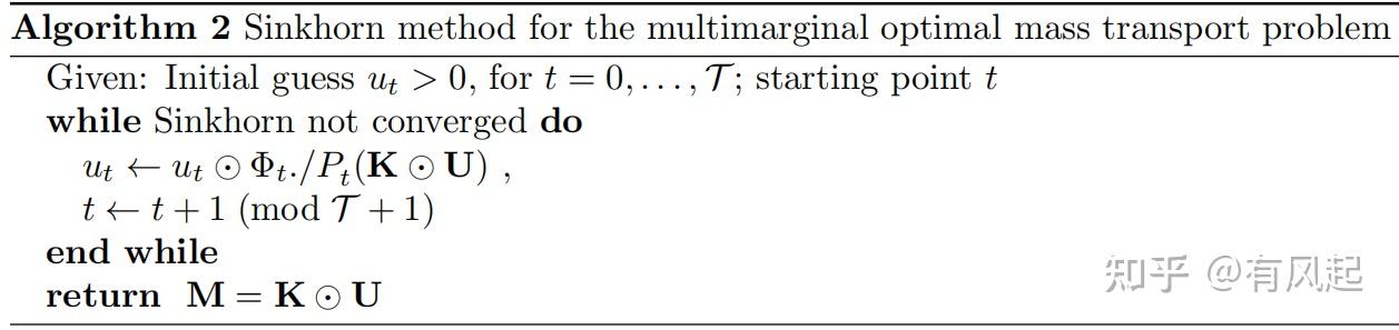 Sinkhorn algorithm解决最优传输问题 - 知乎