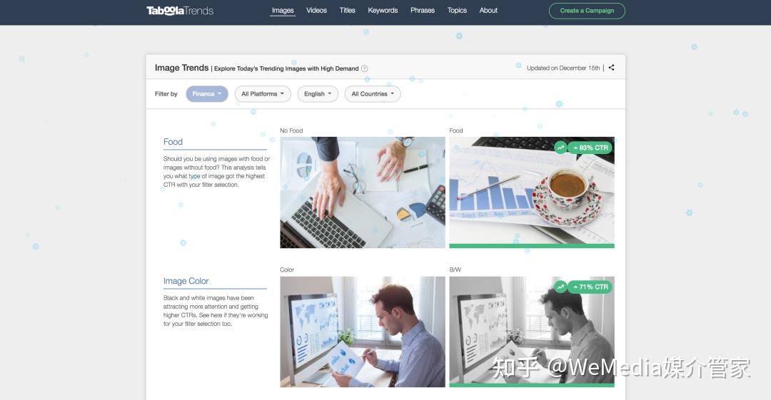 月活14亿+用户，Taboola为何受到出海商家的青睐？ - 知乎