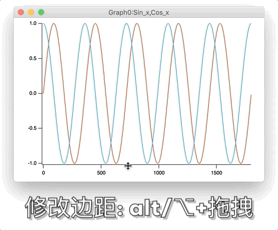 Igor Pro快捷操作 - 知乎
