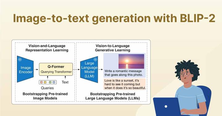 多模态大模型系列：BLIP-2 - 知乎