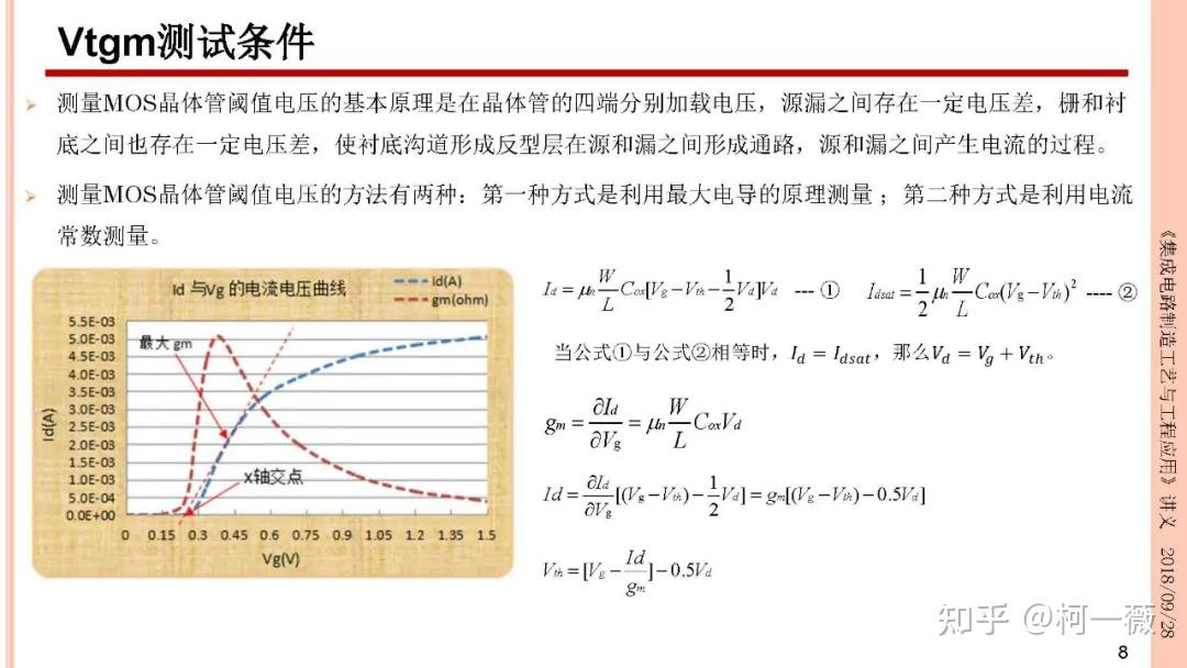 芯片测试WAT、CP、FT可以详细介绍一下吗？ - 知乎