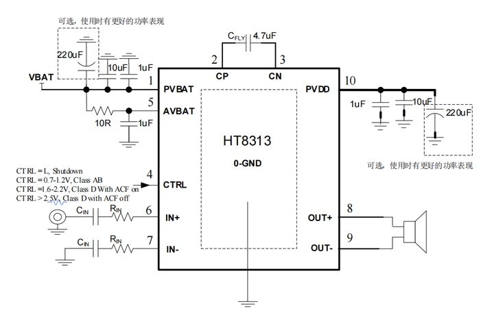 HT8313 5.5W单声道高保真音频功率放大器 - 知乎