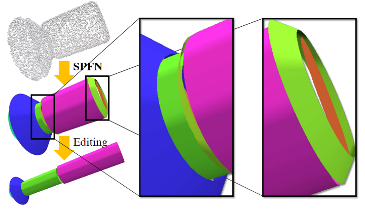 Supervised Fitting of Geometric Primitives to 3D Point Clouds - 知乎