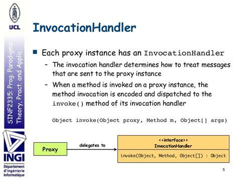 Java动态代理之InvocationHandler - 知乎