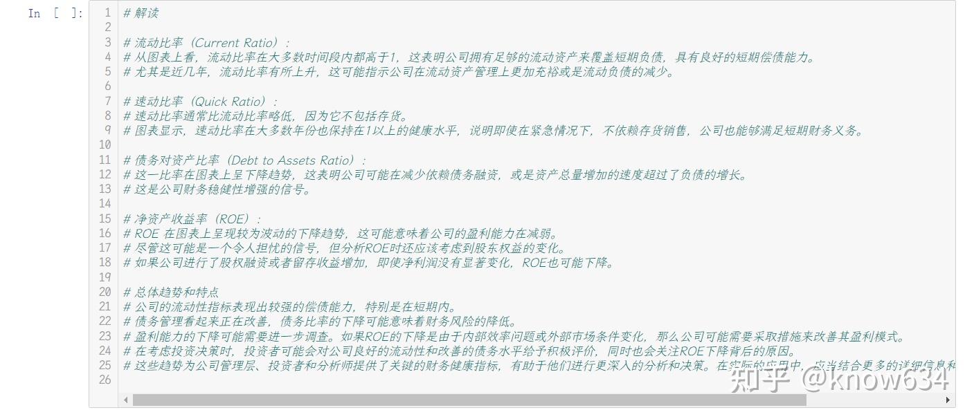 (python)量化金融:在jupyter里使用tushare、pandas、matplotlib可视化财务报表 知乎